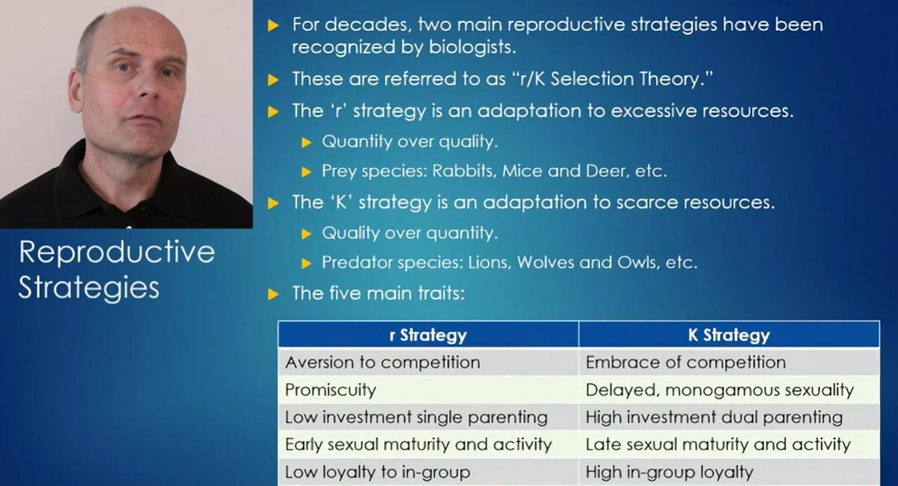 The Truth About Gene Wars: r/K Selection Theory