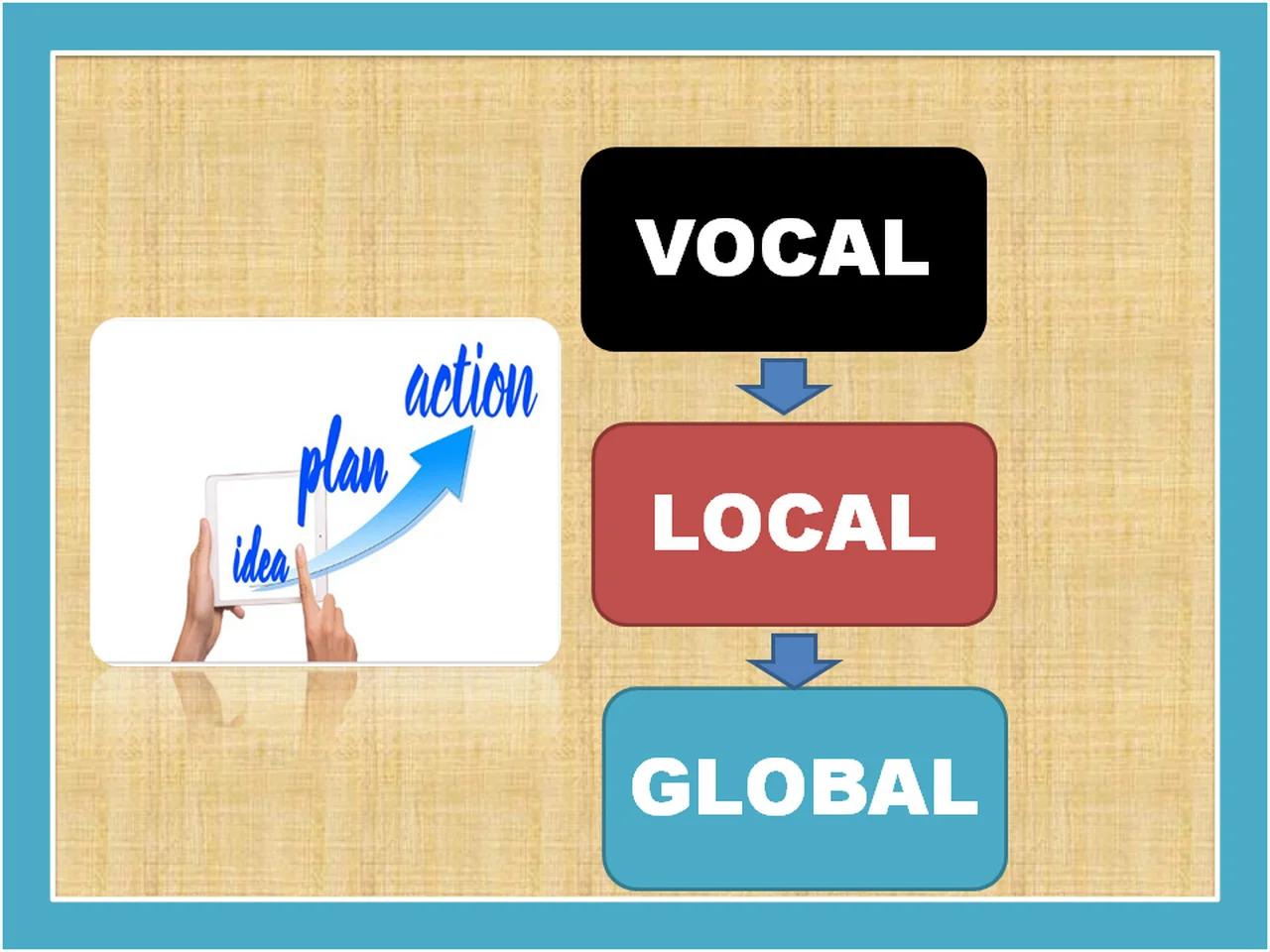 Vocal - Local to Global