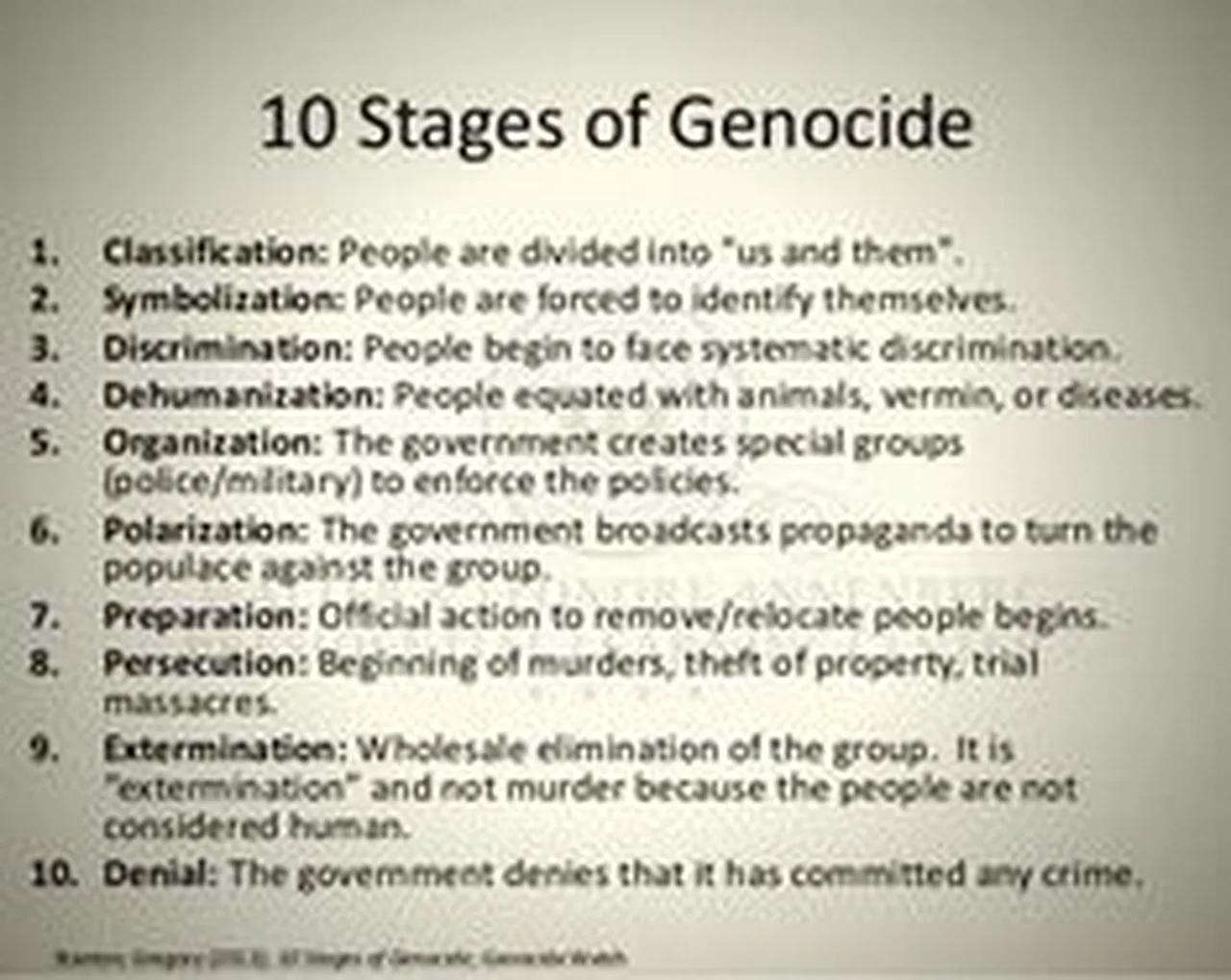 10 Stages of Genocide, It's now ! V.O.