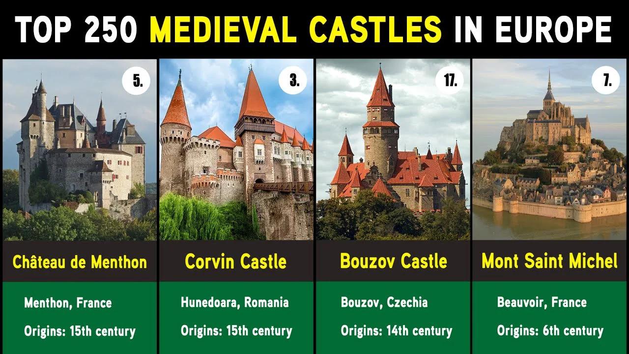 Top 250 Medieval Castles in Europe