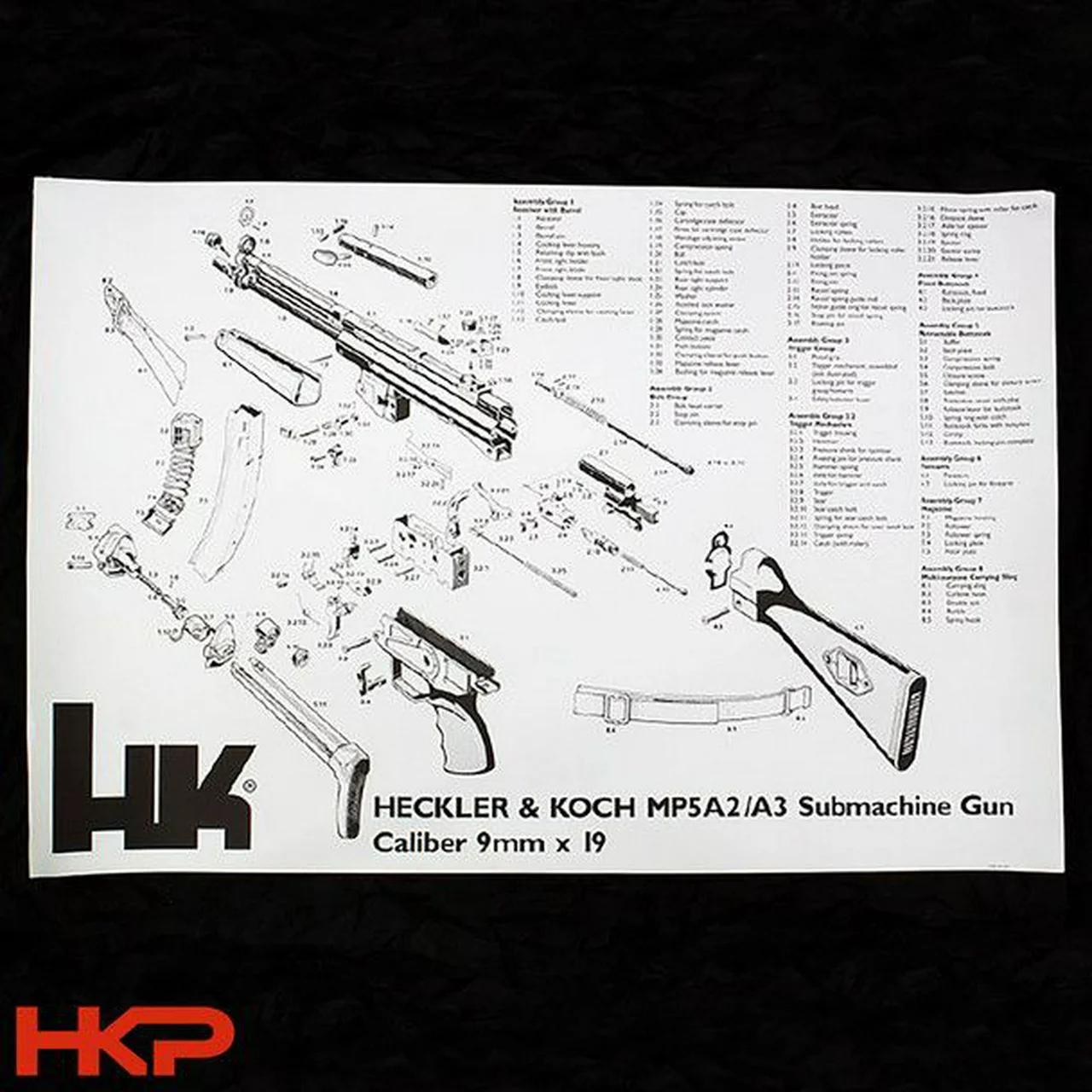 HK MP5A3 Technical Data Pack