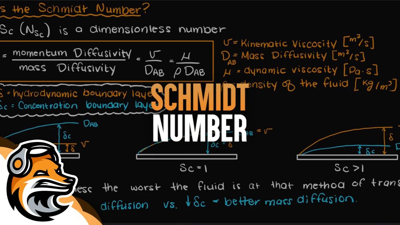 Schmidt Number