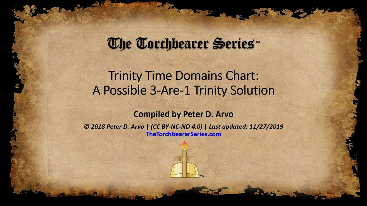 Christian Trinity Time Domains Chart - 1080p
