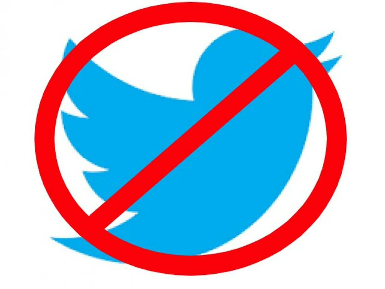 How To Delete Your Twitter Account