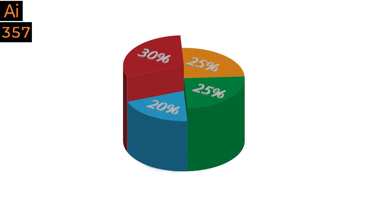 Create a 3D Pie Chart in Adobe Illustrator