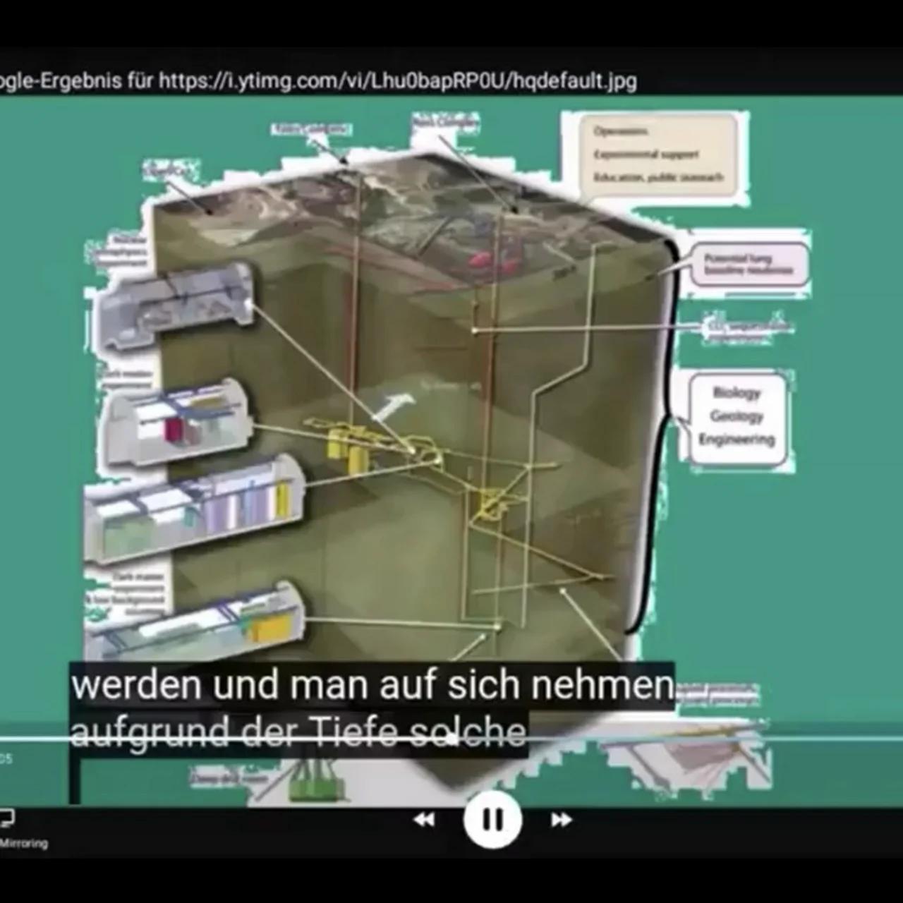 Deep Underground Military Bases——D.U.M.B.S