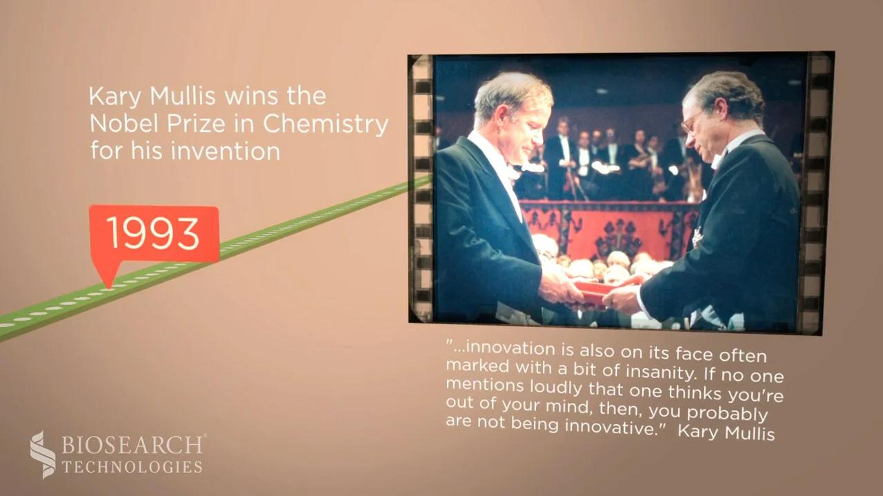 History of the PCR testing