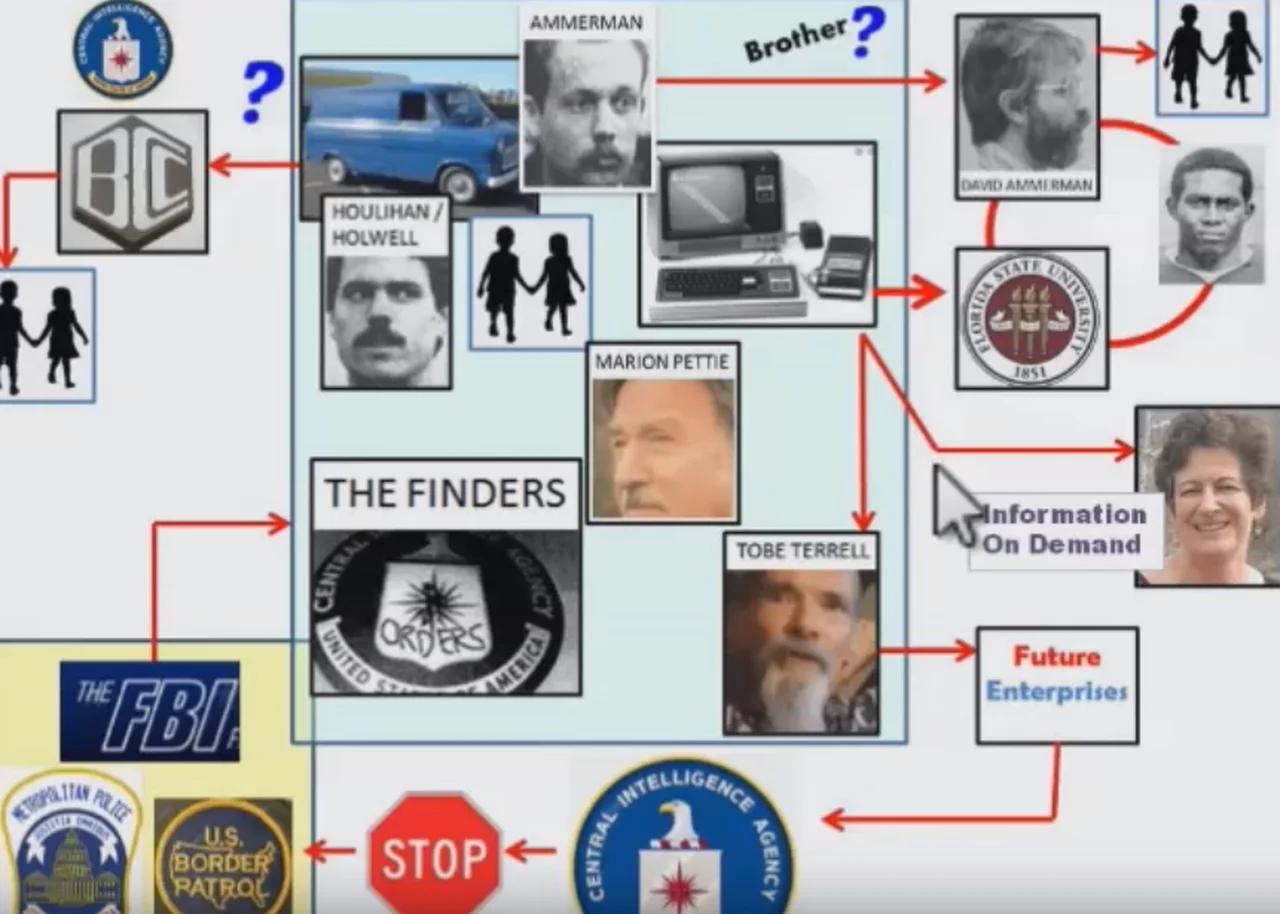 Shocking Finders Tentacles Part 1