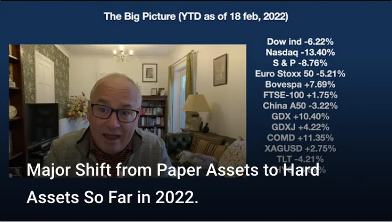 Major Shift from Paper Assets to Hard Assets So Far in 2022.
