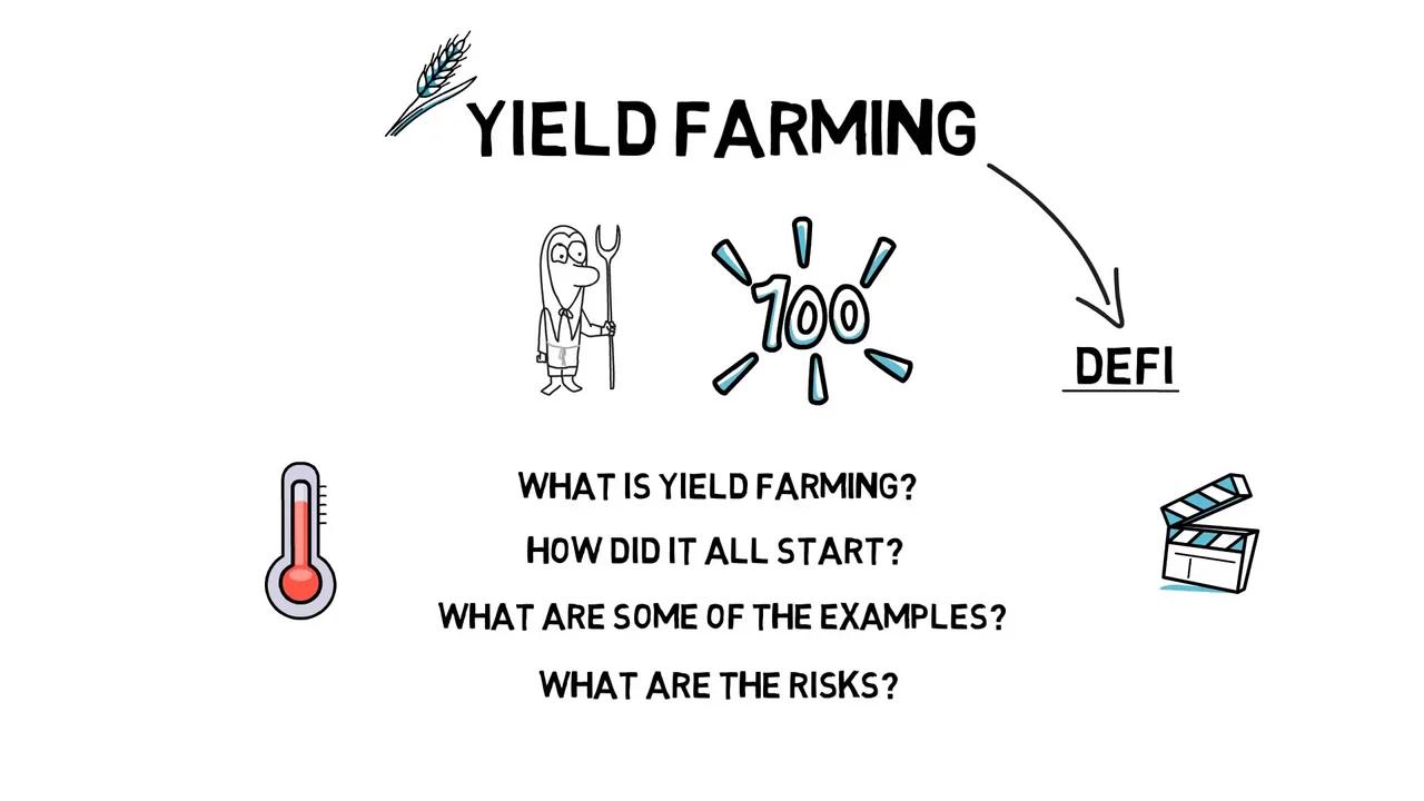 What Is YIELD FARMING? DEFI Explained (Compound, Balancer, Curve ...