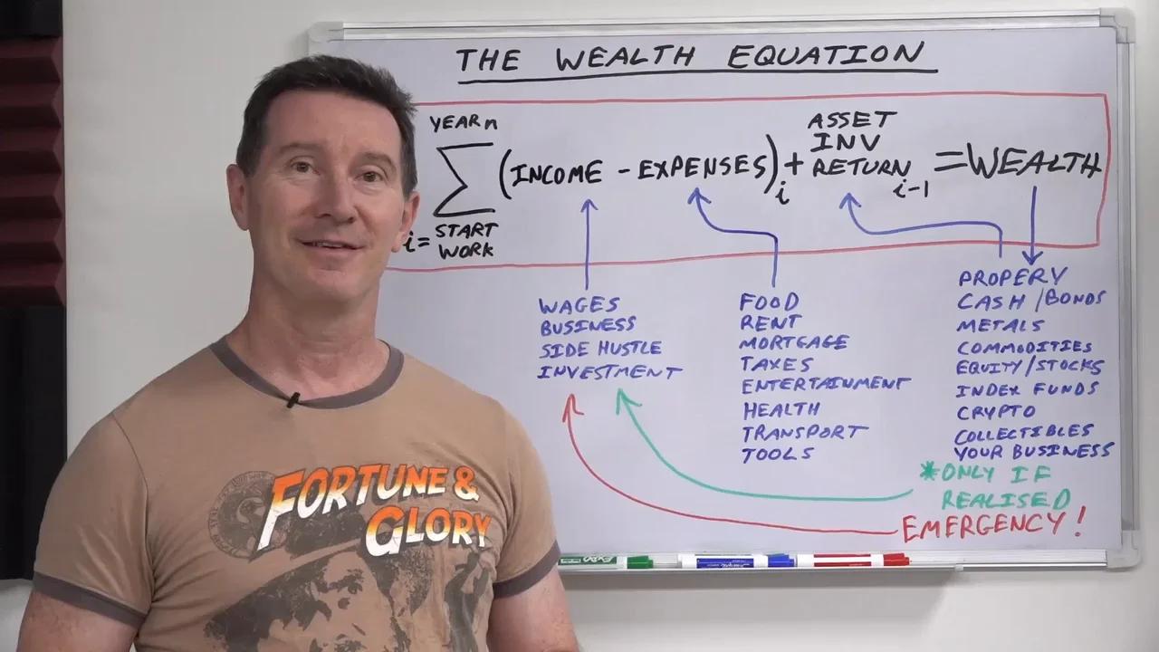 EXCLUSIVE: Behind The Scenes of the video The Wealth Equation