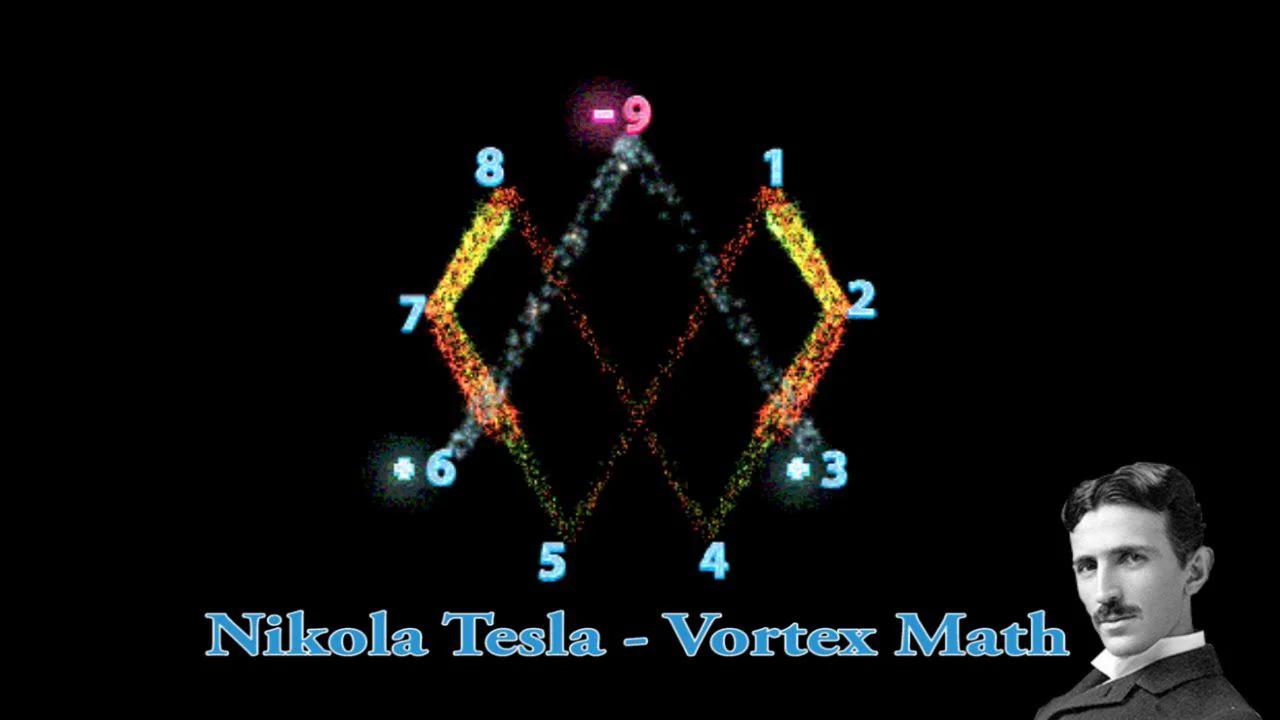 Nikola Tesla ~ 3, 6, 9 & Vortex Mathematics (Key of the Universe)