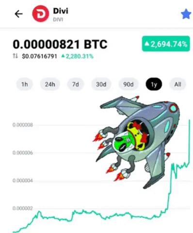 Divi Moon (Divi Project Memes)