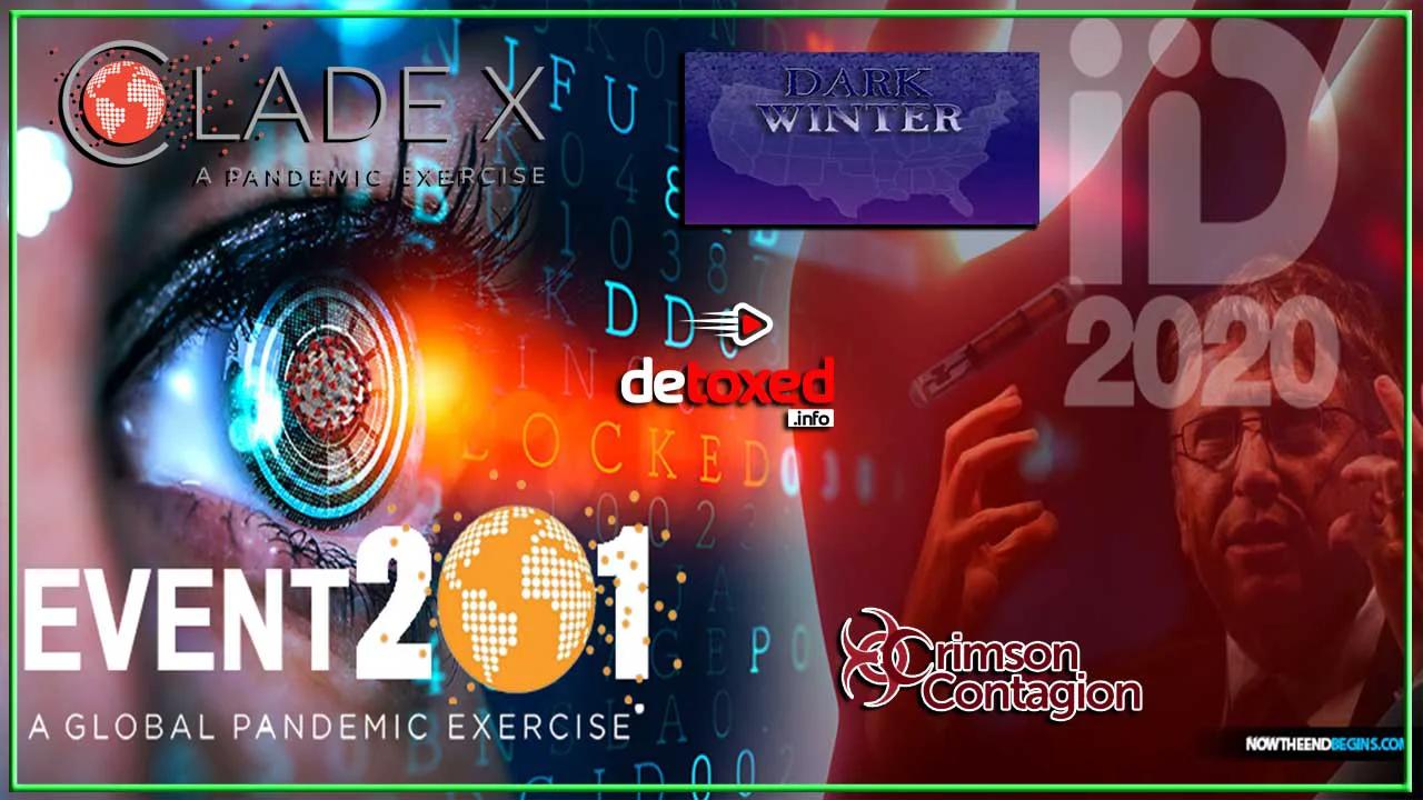 Dark Winter, Event 201, Clade X, Crimson Contagion: le simulazioni ...