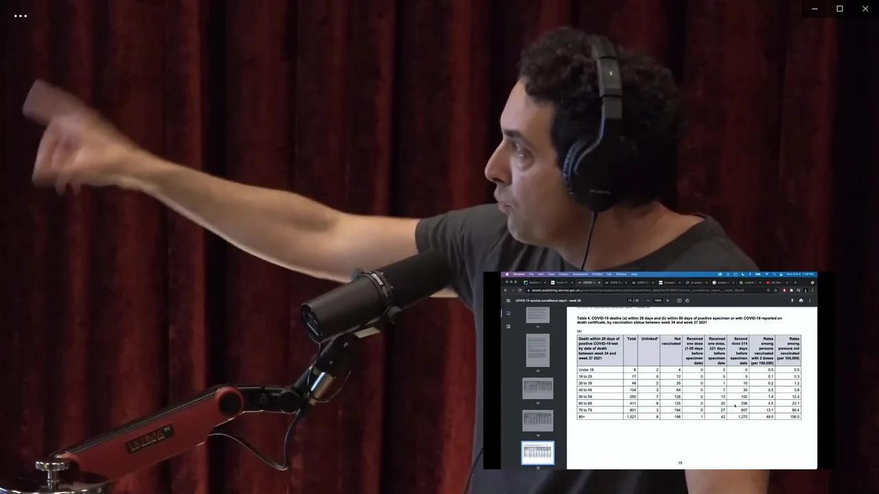 JRE #1717 Alex Berenson - The Joe Rogan Experience