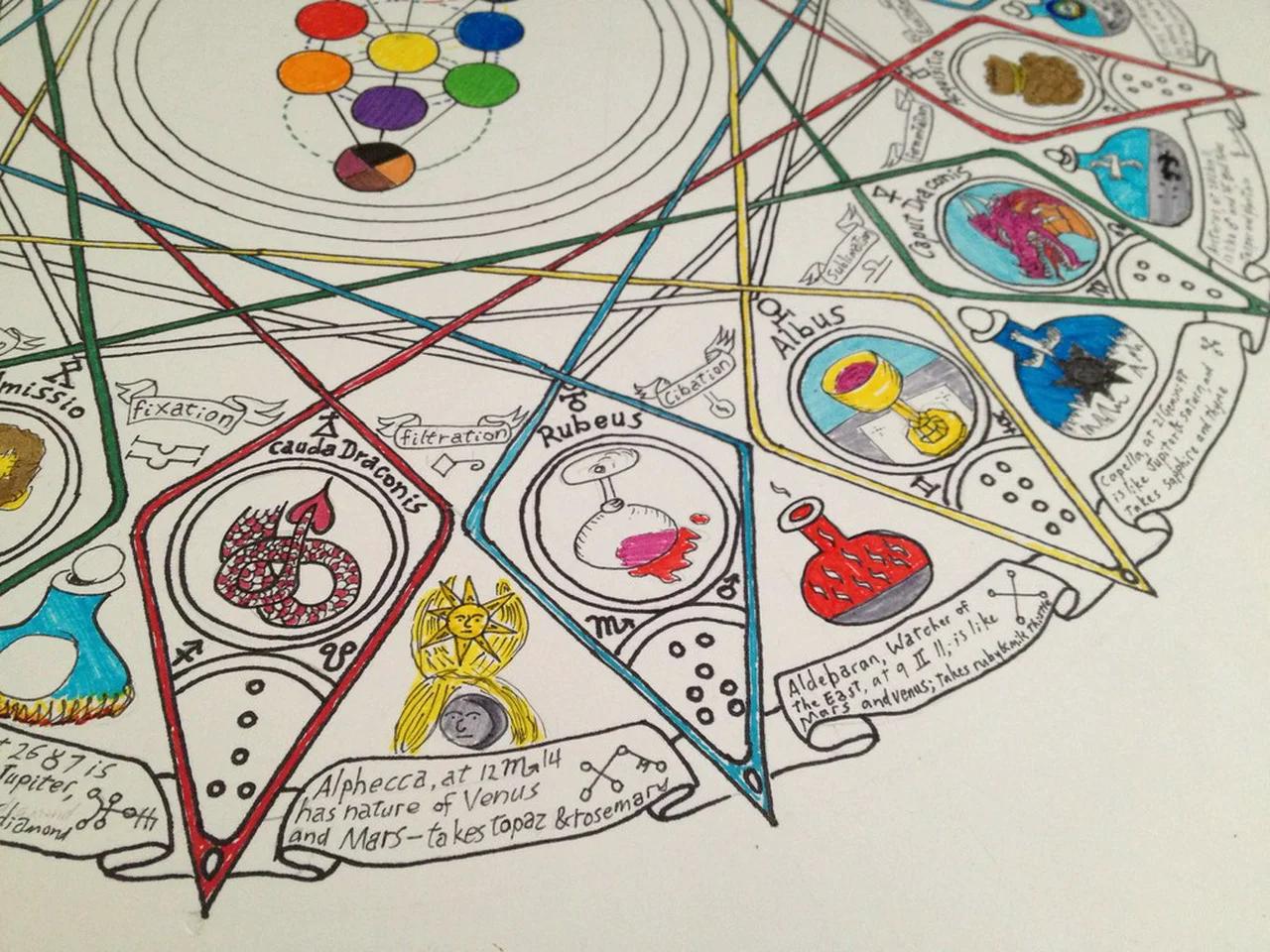 Geomancy And Earth Energy book collection