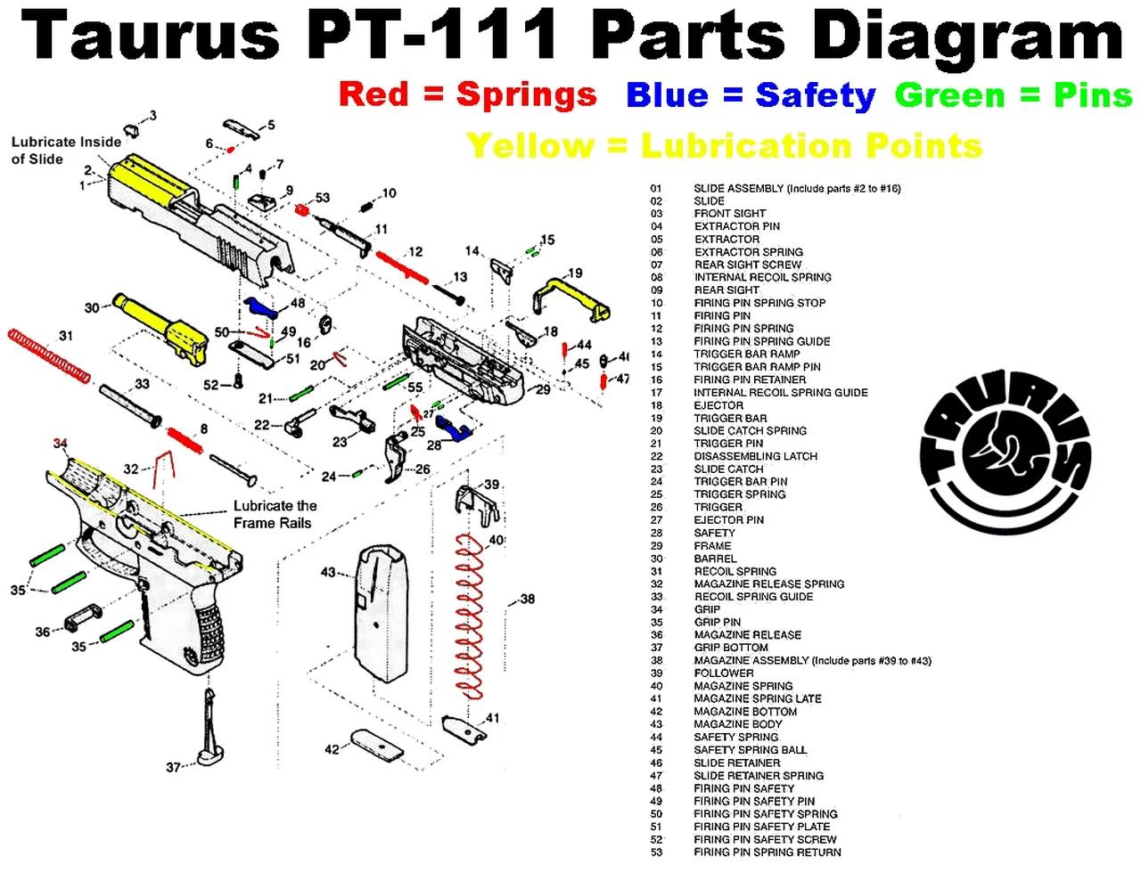 Taurus PT111 Diagram and Parts List
