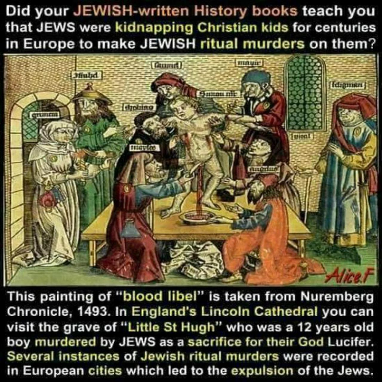 Jewish Ritual Understanding Blood Libel