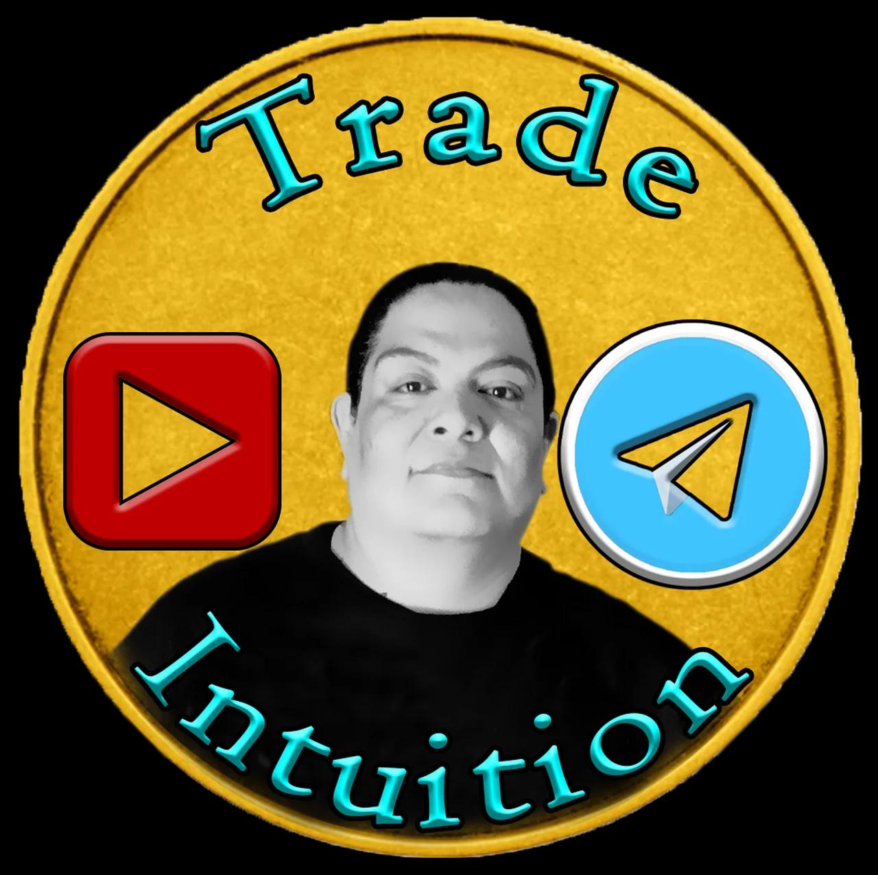 Trade Like a PRO without ALL the complicated Terms
