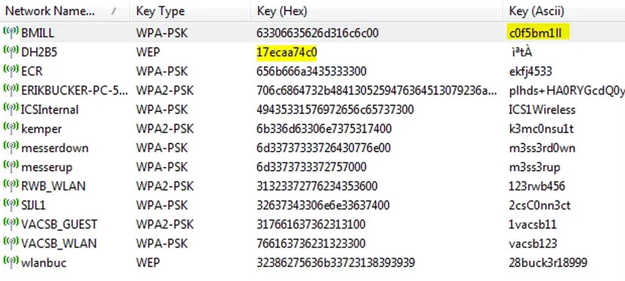 Recover WiFi Password stored in your computer, laptop with Windows