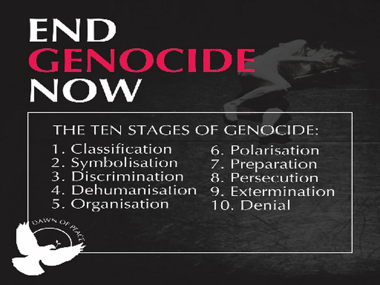 END GENOCIDE NOW - THE TEN STAGES OF GENOCIDE ...