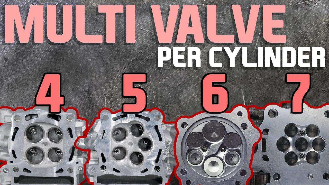 Multi Valve Per Cylinder: 2V, 4V, 5V, 6V & 7VMulti Valve Per Cylinder ...