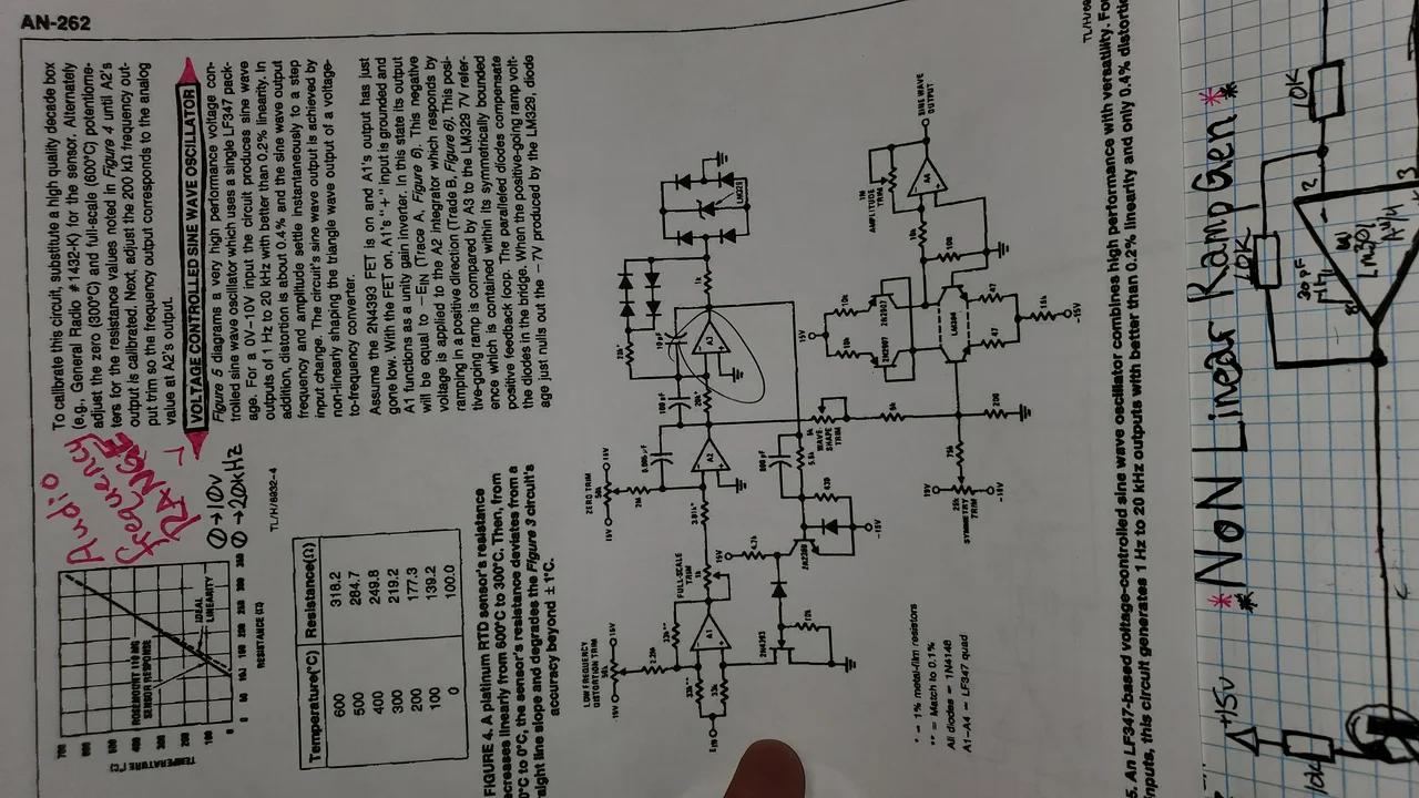 AN-262 voltage controlled sine oscillator by Jim Williams. PLUS ...