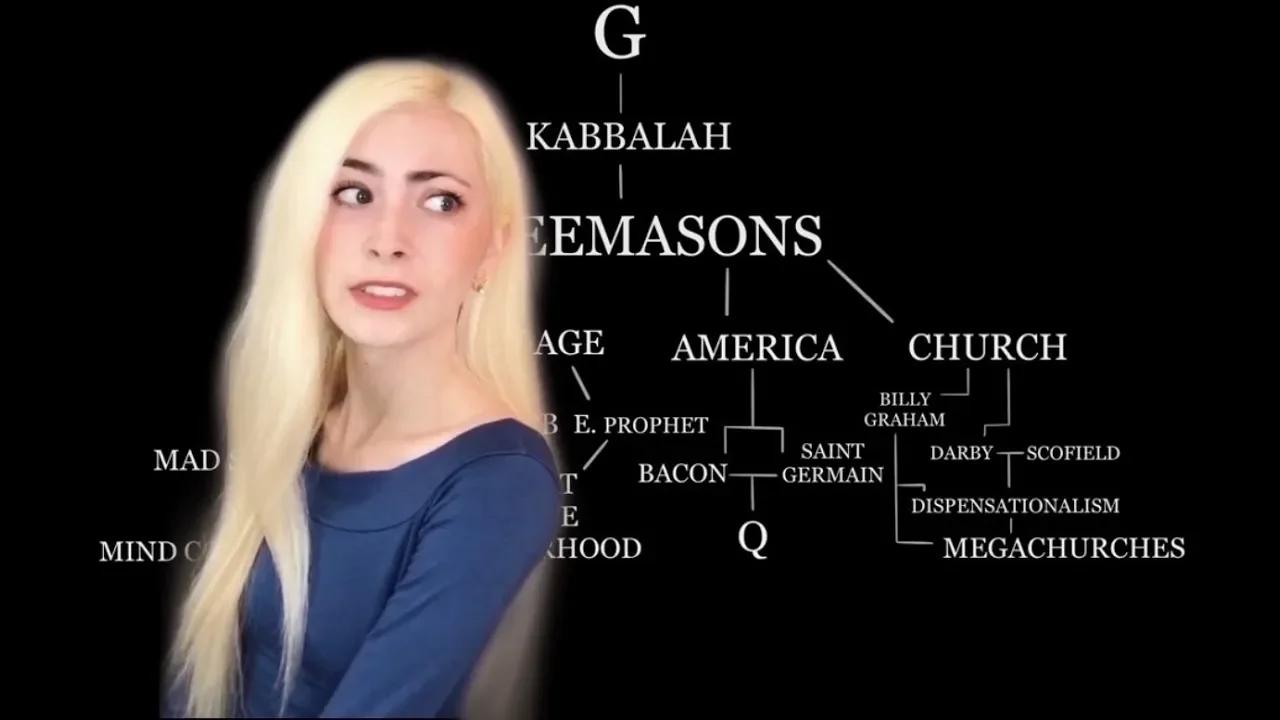 An Inconvenient History (2019) | The history and ideology of the occult ...