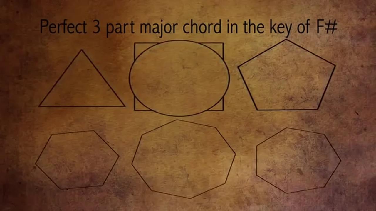 Sonic Geometry: The Language of Frequency and Form