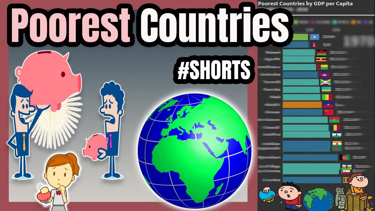 World's Poorest Countries | Lowest GDP per Capita | #SHORTS 💰📊