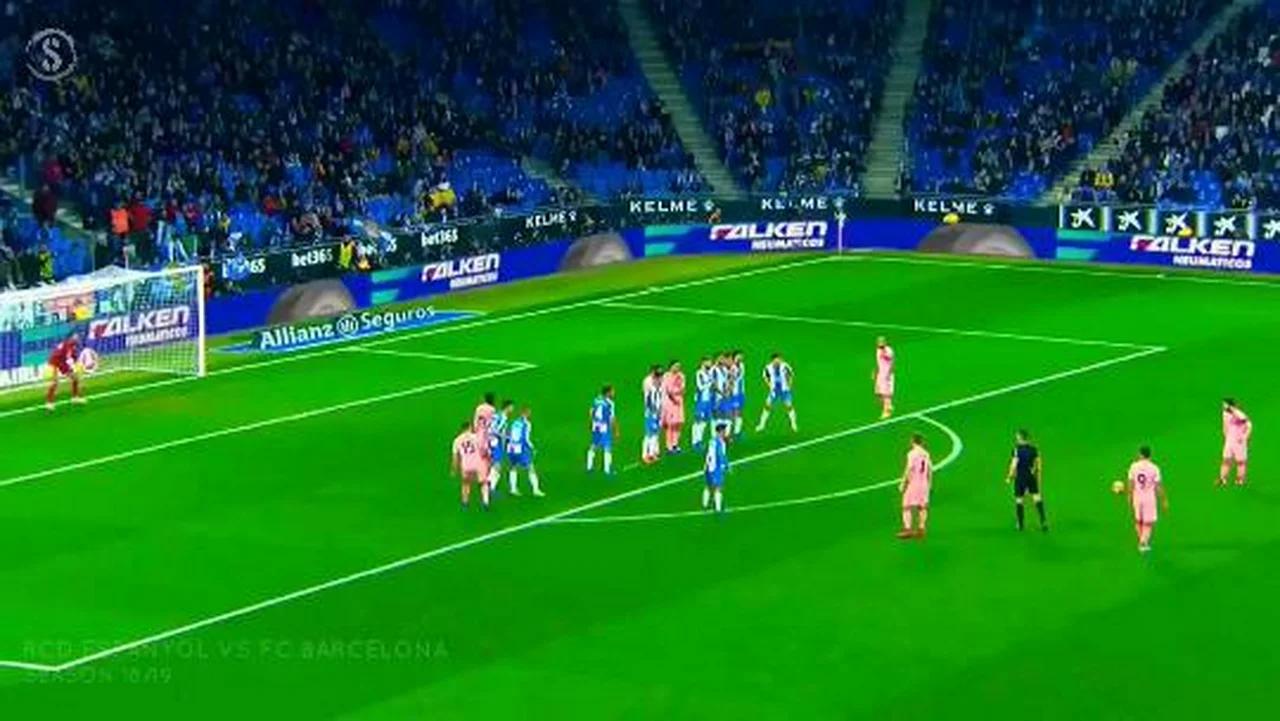Lionel Messi Setting New Standards in Football