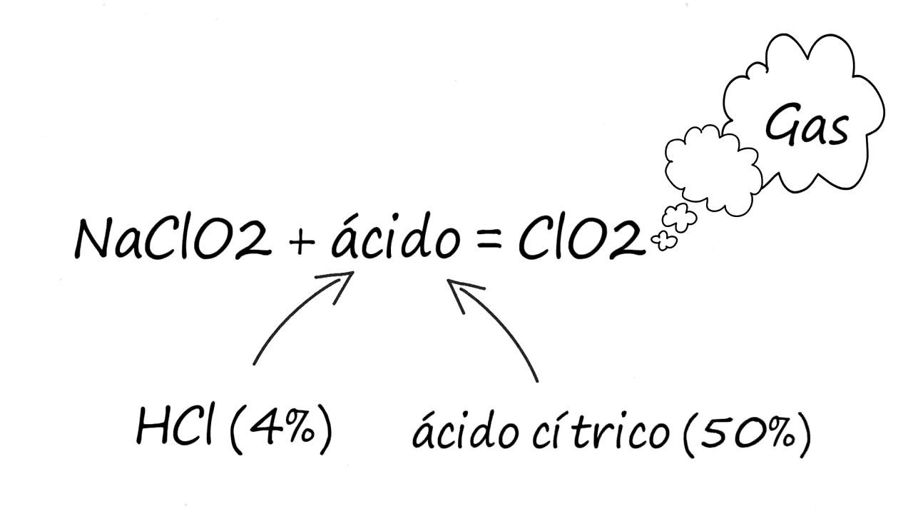 Diferencias entre MMS CD y CDS