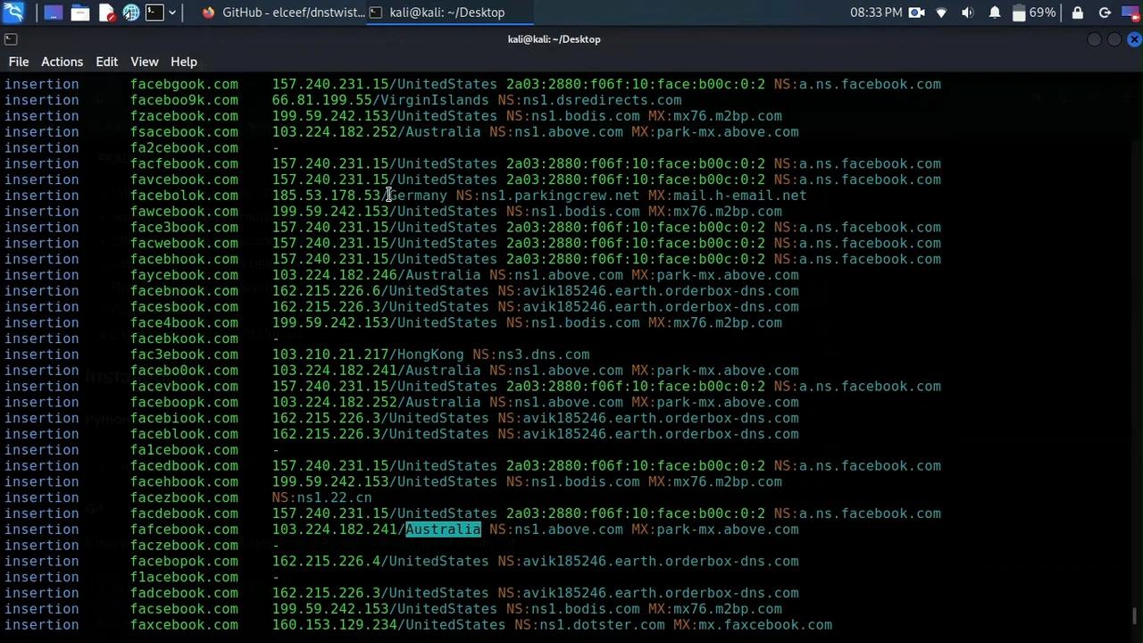 Dnstwist - Domain Name Permutation Engine For Detecting Typo Squatting, Phishing And Corporate ...