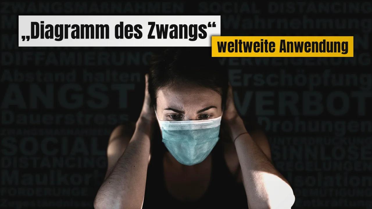 „Diagramm des Zwangs“ - weltweite Anwendung | 23. November 2021 | www ...