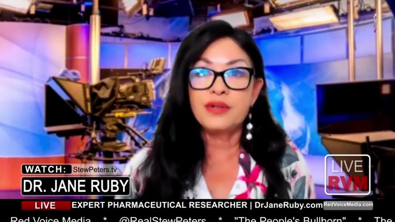 Proof that Covid Injections are Poisonous