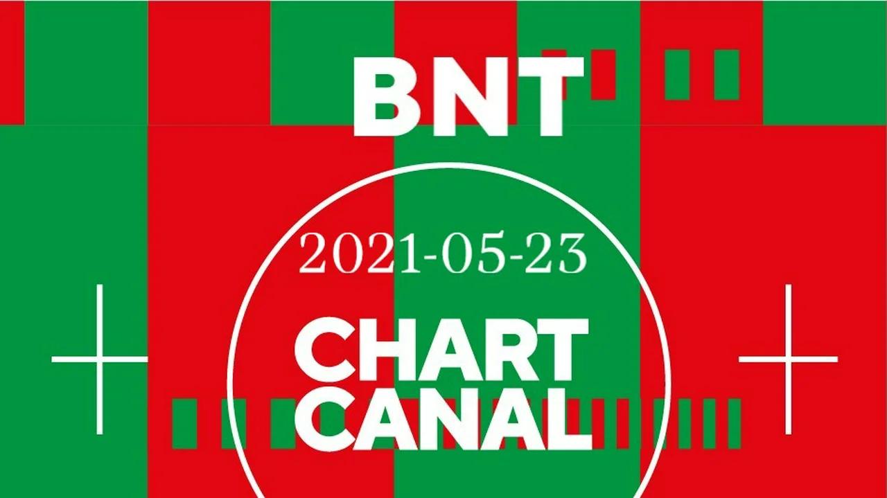 BNT 2021 05 23