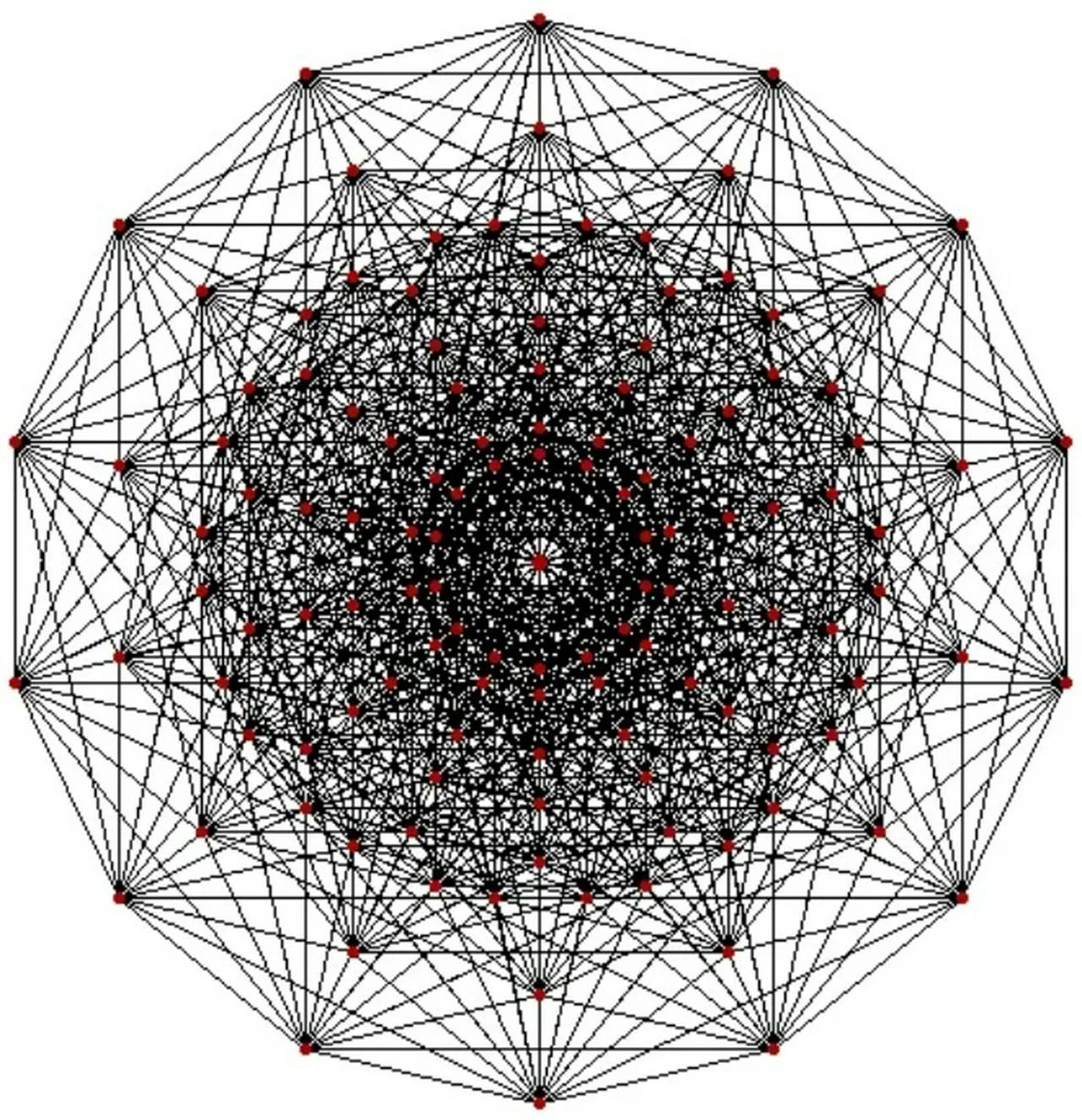 Despertar Multi-Dimensional