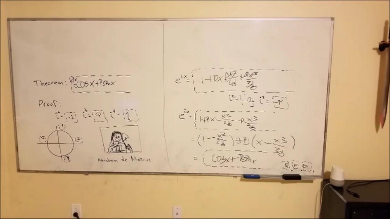 The famous theorem about exp(ix).
