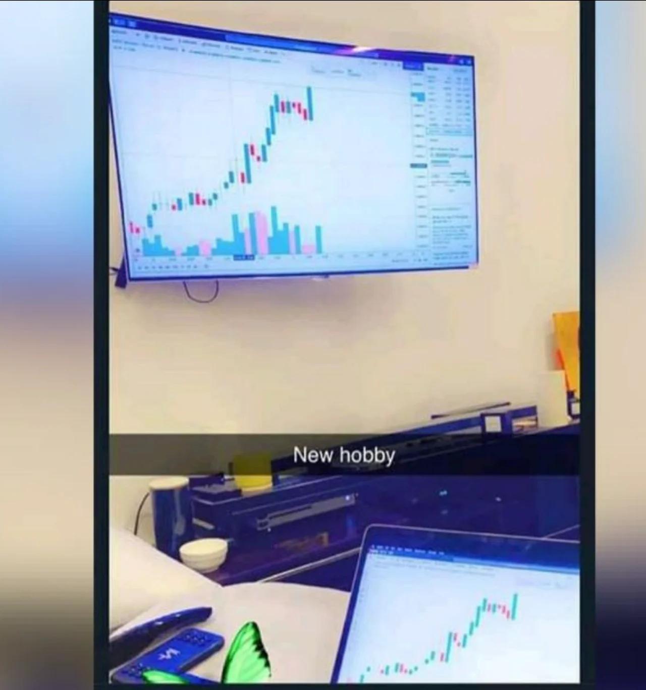 Binance trading