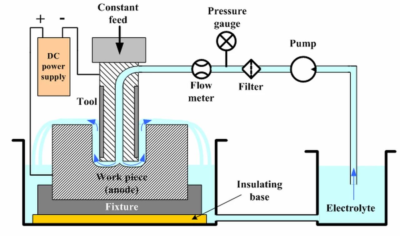 Care package drop by the mail dude this week explained