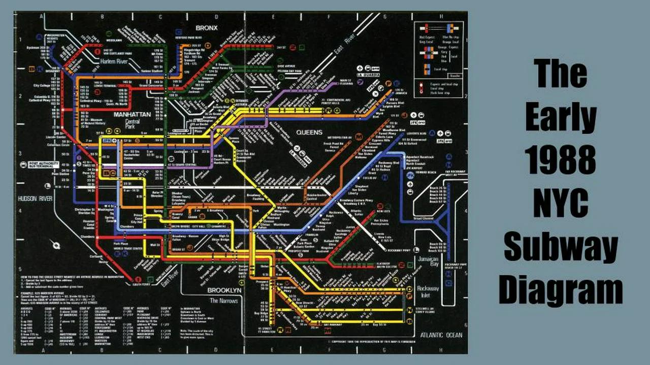 The Early 1988 NYC Subway Diagram