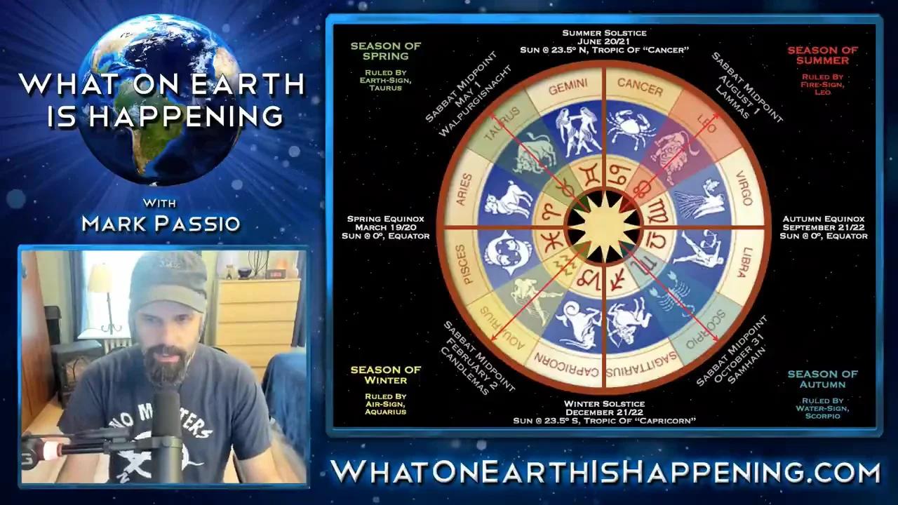 Mark Passio - The Season of Sacrifice (excerpt from What On Earth Is Happening - Episode #247)