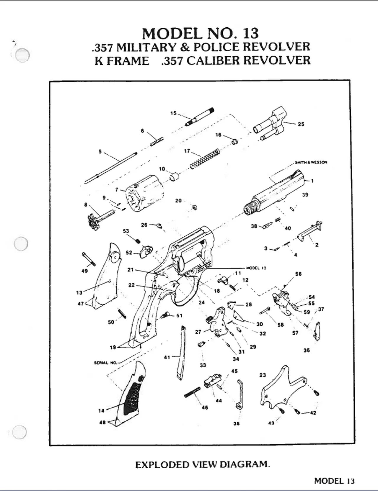 Older Smith Parts Lists