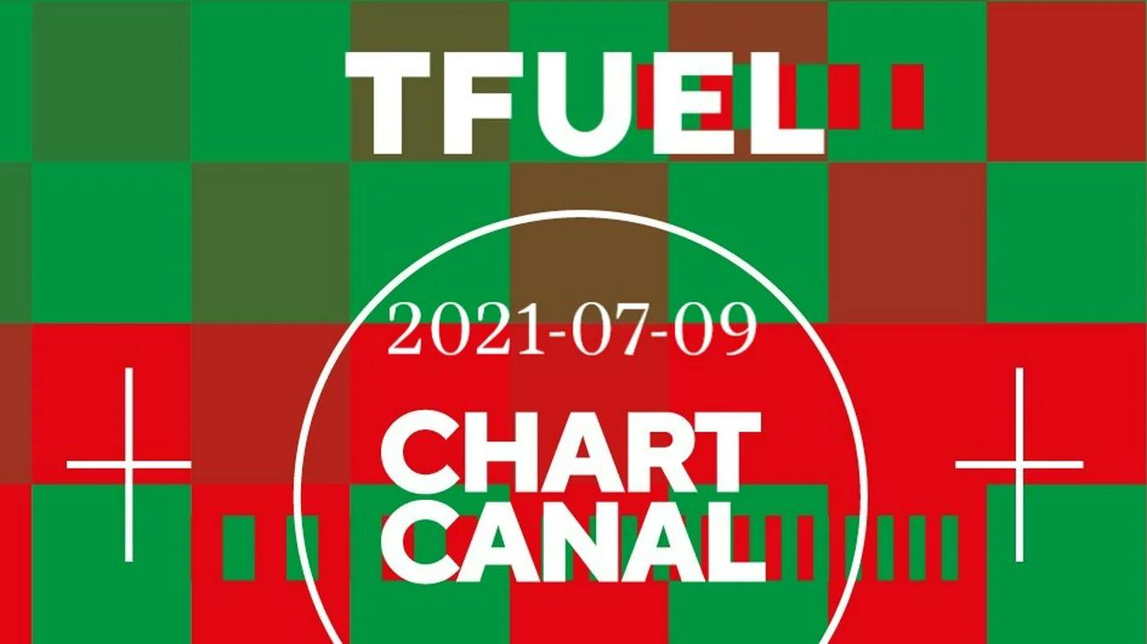 TFUEL 2021 07 09