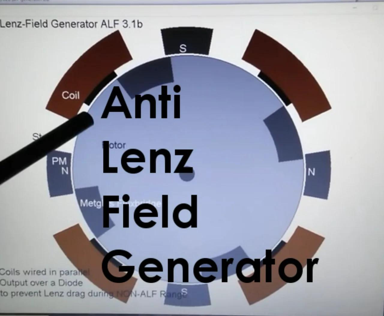 Anti-Lenz Field Generator Concept