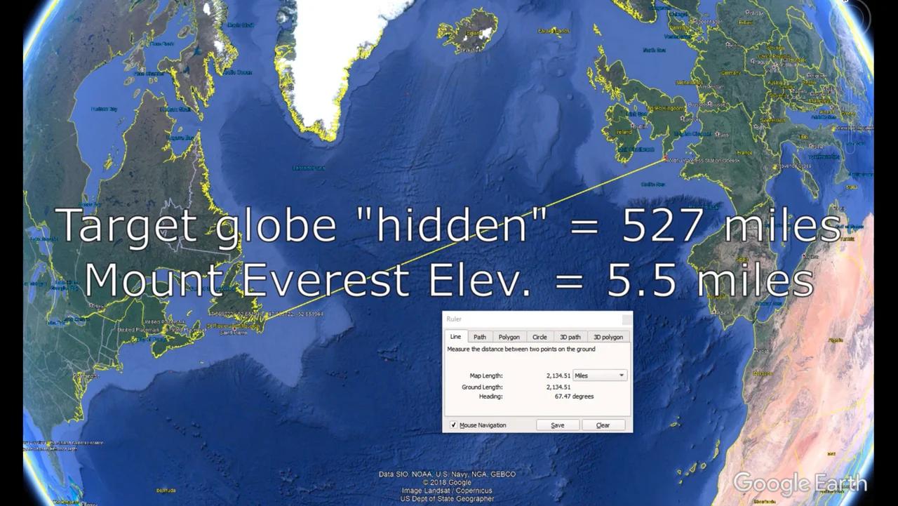 The Ionosphere was invented because of the first Marconi transatlantic ...