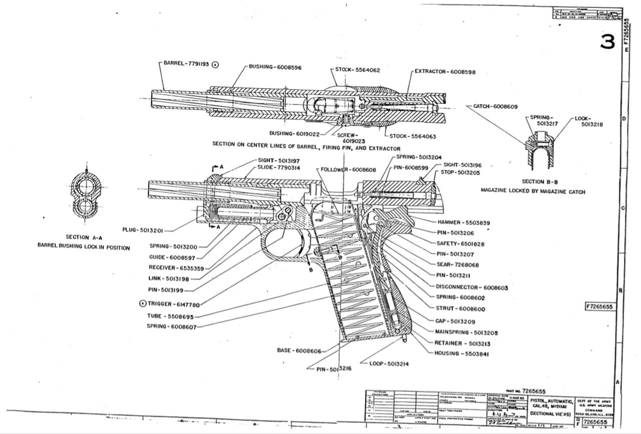 Complete 1911A1 Drawings