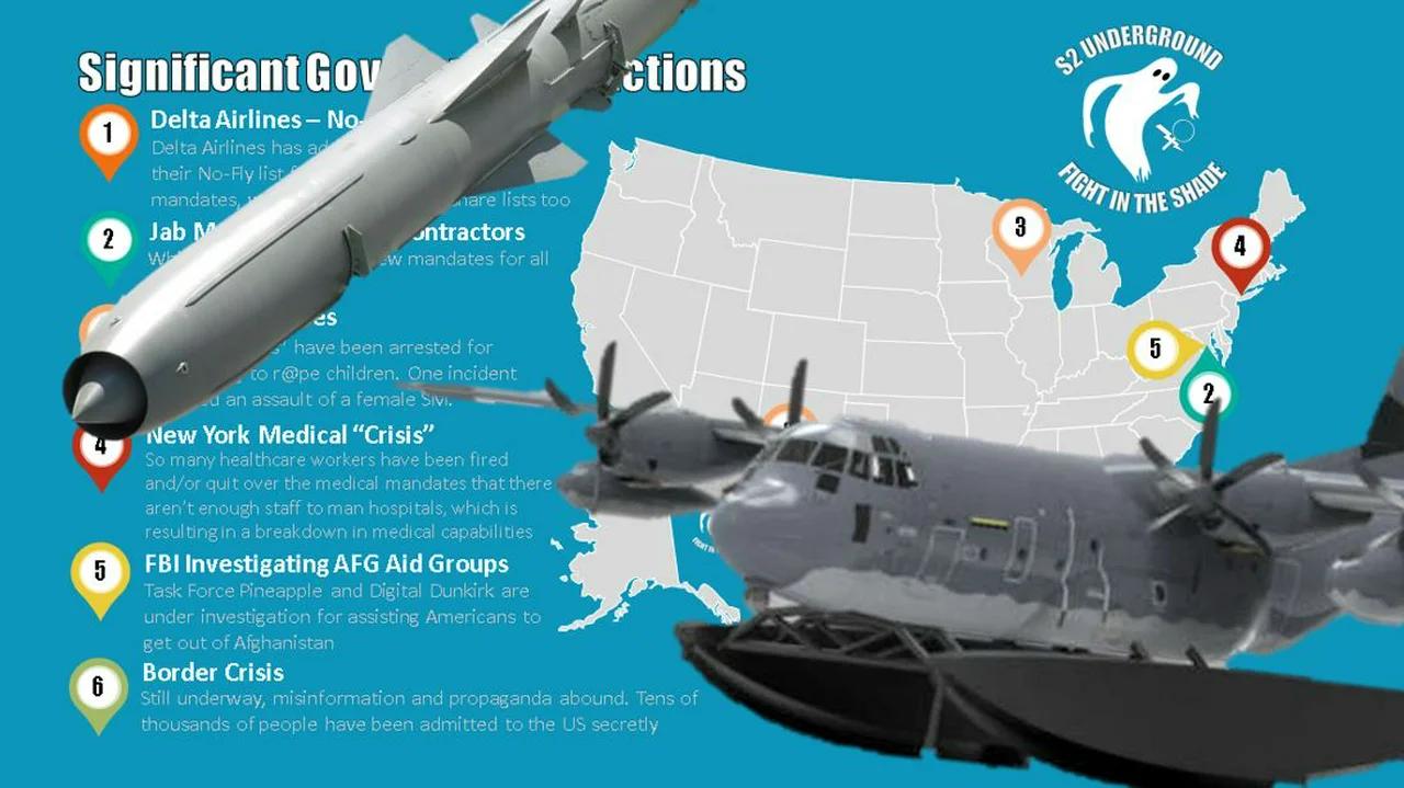 Sep 28 Intel Update - Planes, Tractors, and Hypersonic Missiles SLIDES