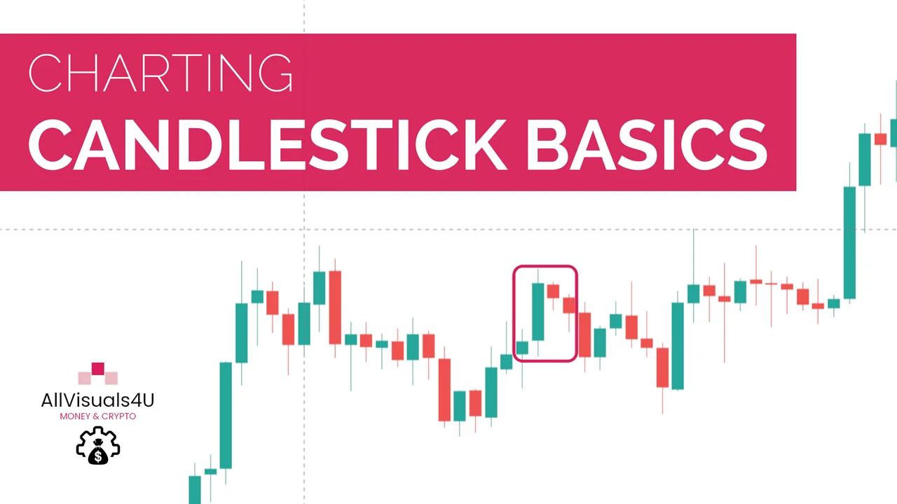 📈📉 Candlesticks For Beginners - How To Read A Candlestick - Candlestick ...