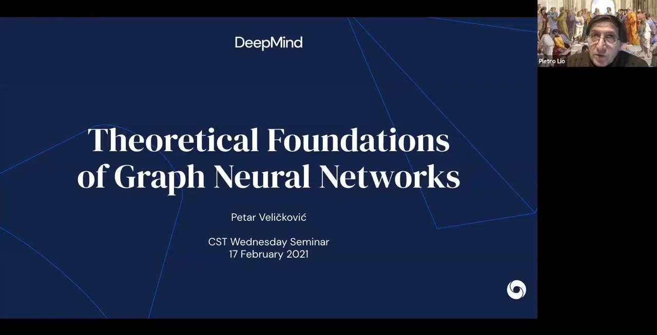 Theoretical Foundations of Graph Neural Networks